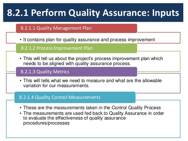 Project quality management