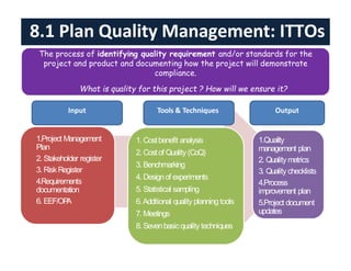 projectqualitymanagement-140816235544-phpapp02.pptx | Business ...