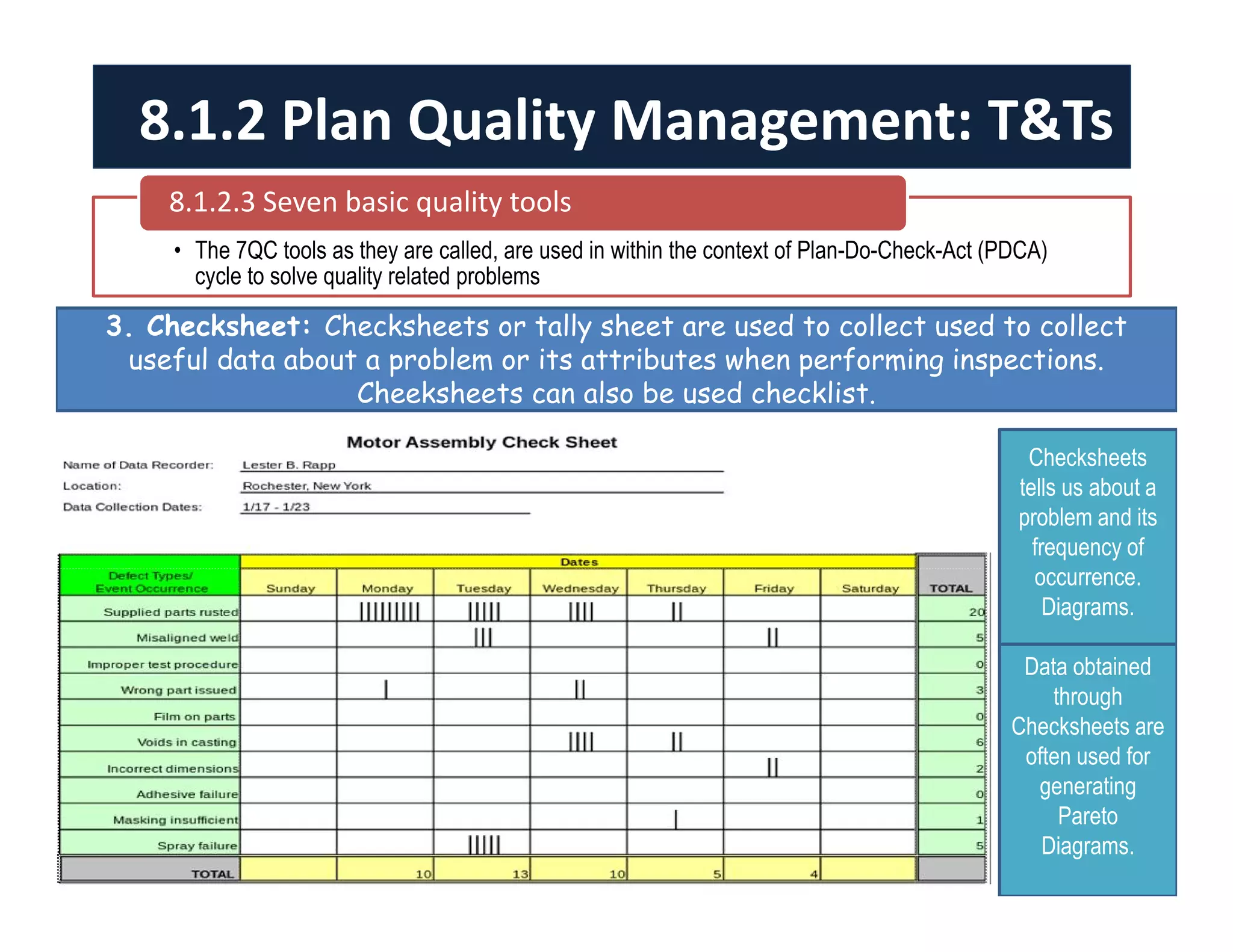 Project quality management | PDF