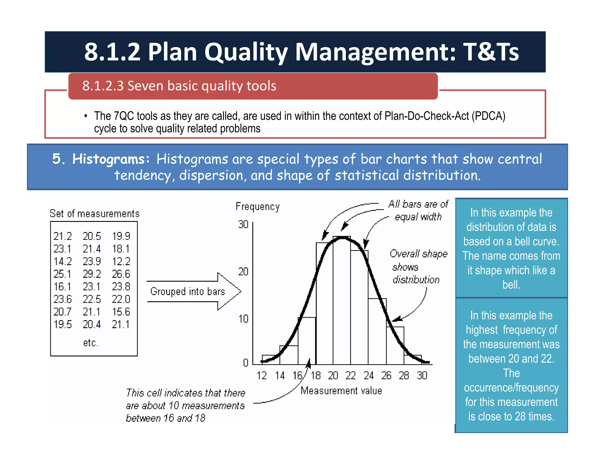 Project quality management | PDF