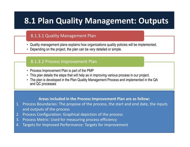 Project quality management | PDF
