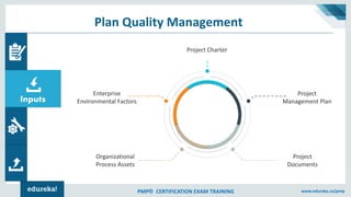 Project Quality Management | Project Quality Control | Edureka | PDF
