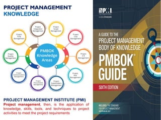 Project Quality Management - PMBOK | PDF