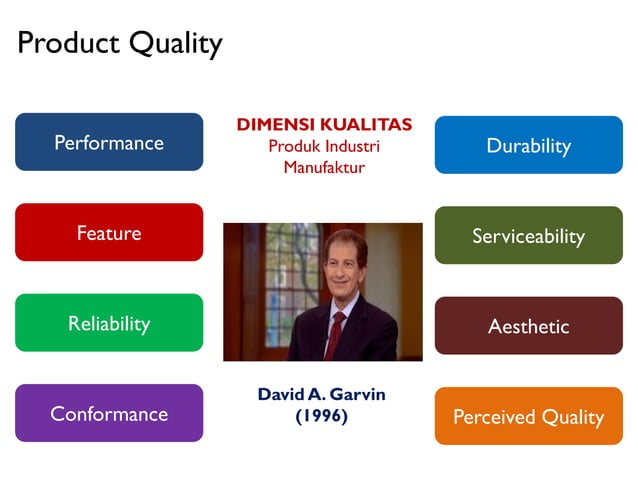 Project Quality Management - PMBOK | PDF