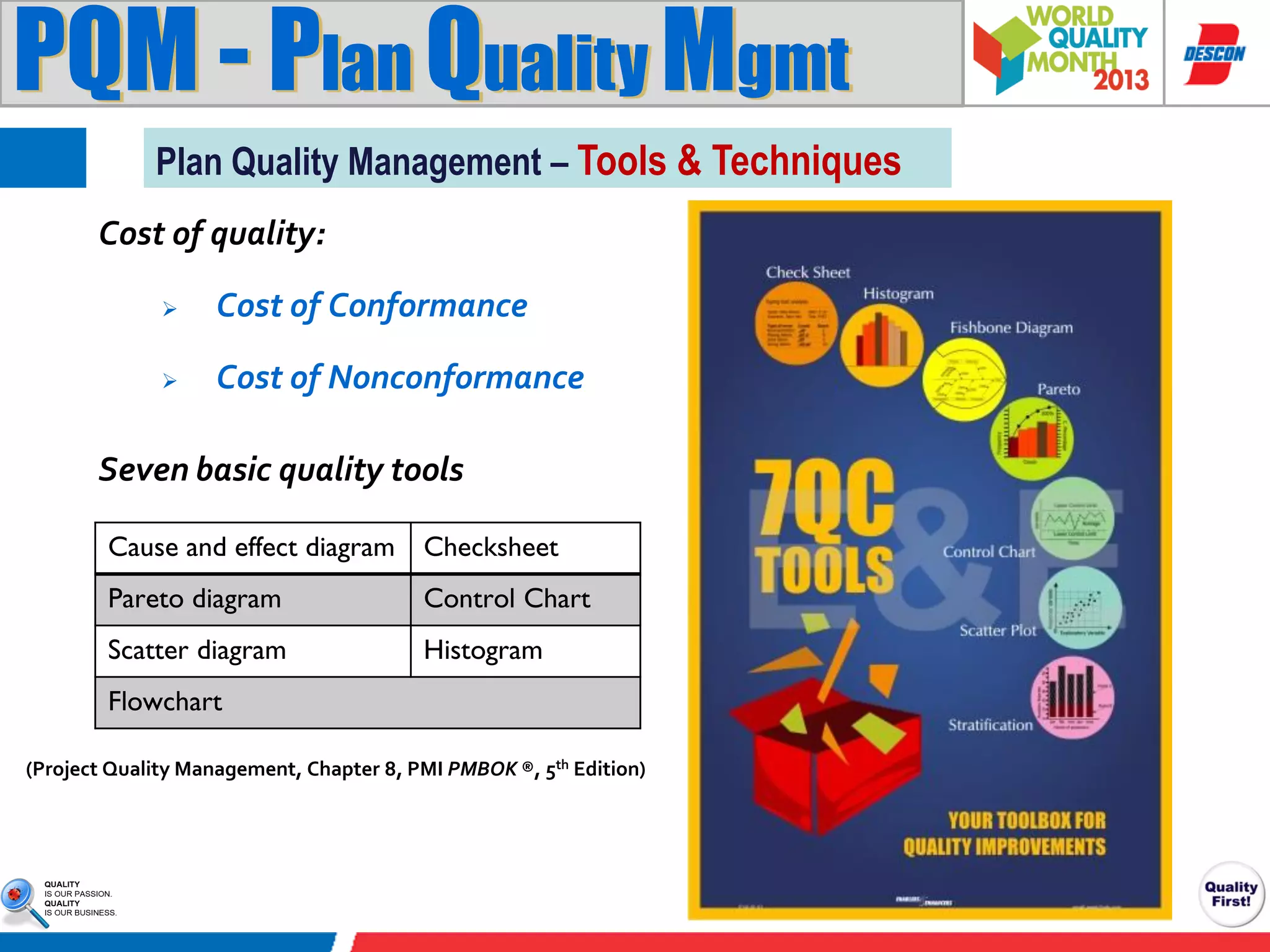 Project quality management - PMI PMBOK Knowledge Area | PDF