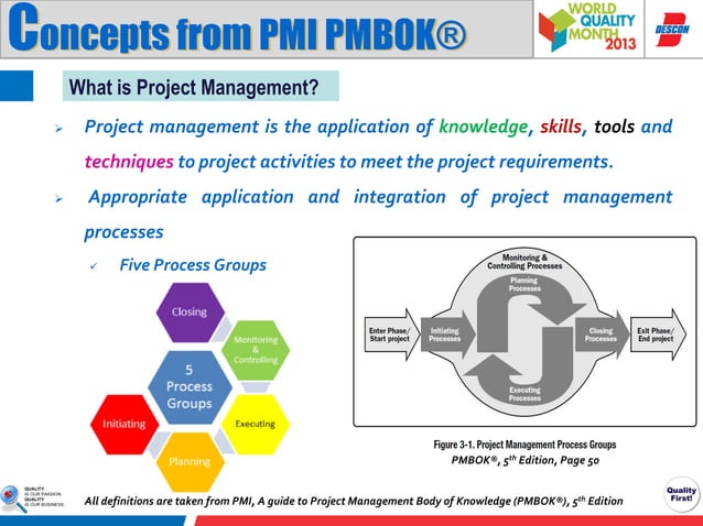Project quality management - PMI PMBOK Knowledge Area | PDF