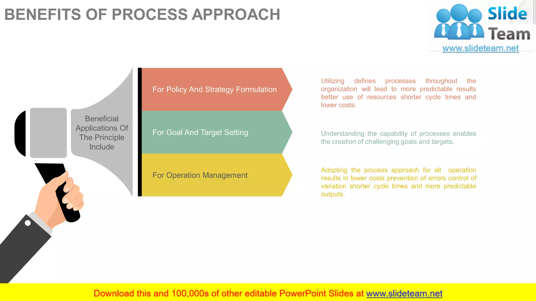 Project Quality Management Plan Checklist PowerPoint Presentation ...