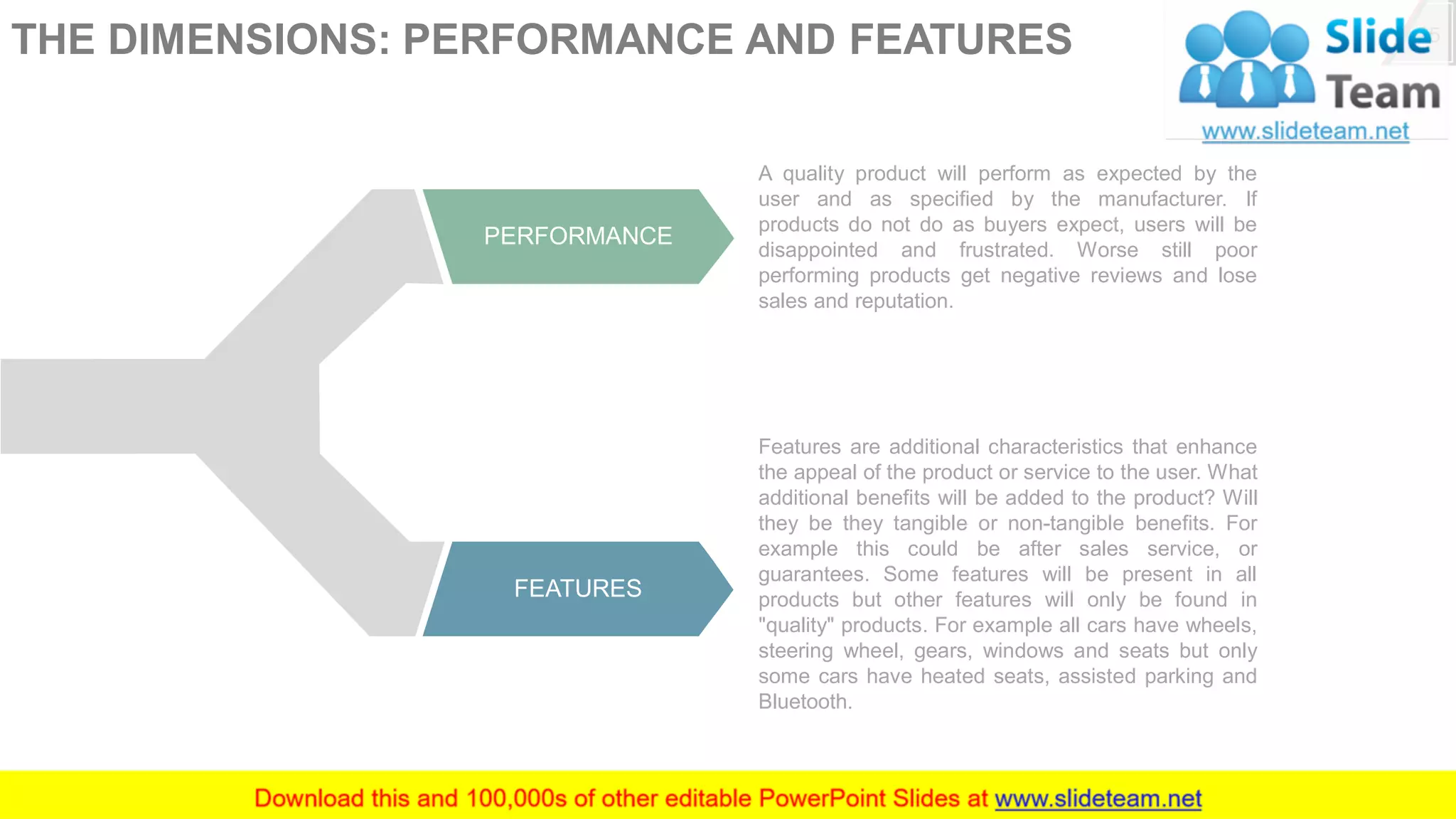 Project Quality Management Plan Checklist PowerPoint Presentation ...