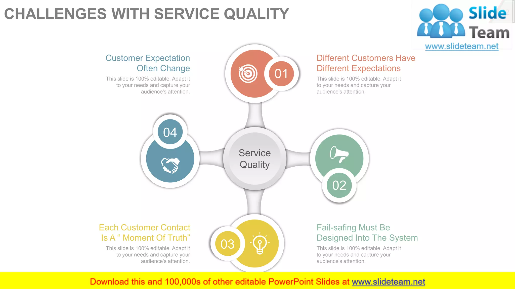 Project Quality Management Plan Checklist PowerPoint Presentation ...