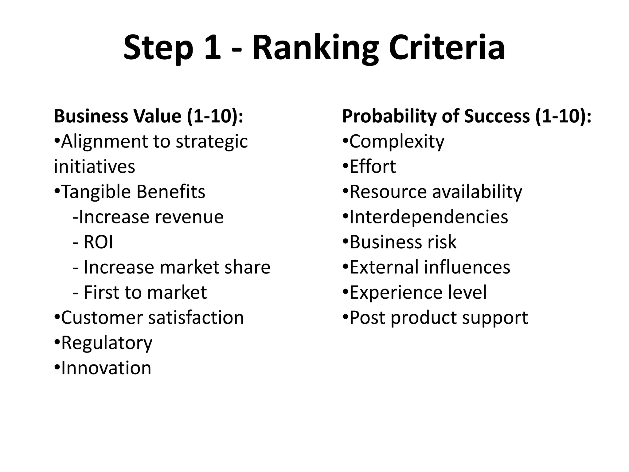 Project Ranking | PPTX