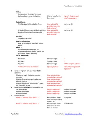 Transmedia Project Reference Guide (bible) | DOCX