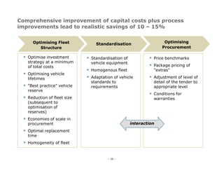 Project References Transportation Industry | PPT