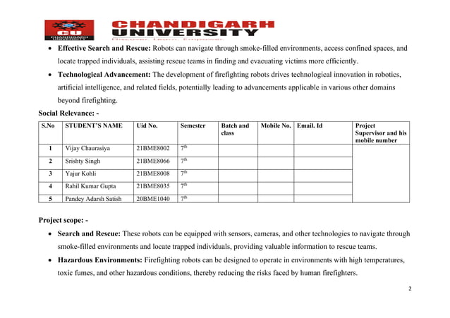Project Registration Form and Synopsis.pdf