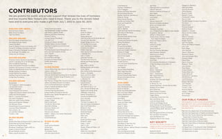 Project renewal 2013 annual report | PDF