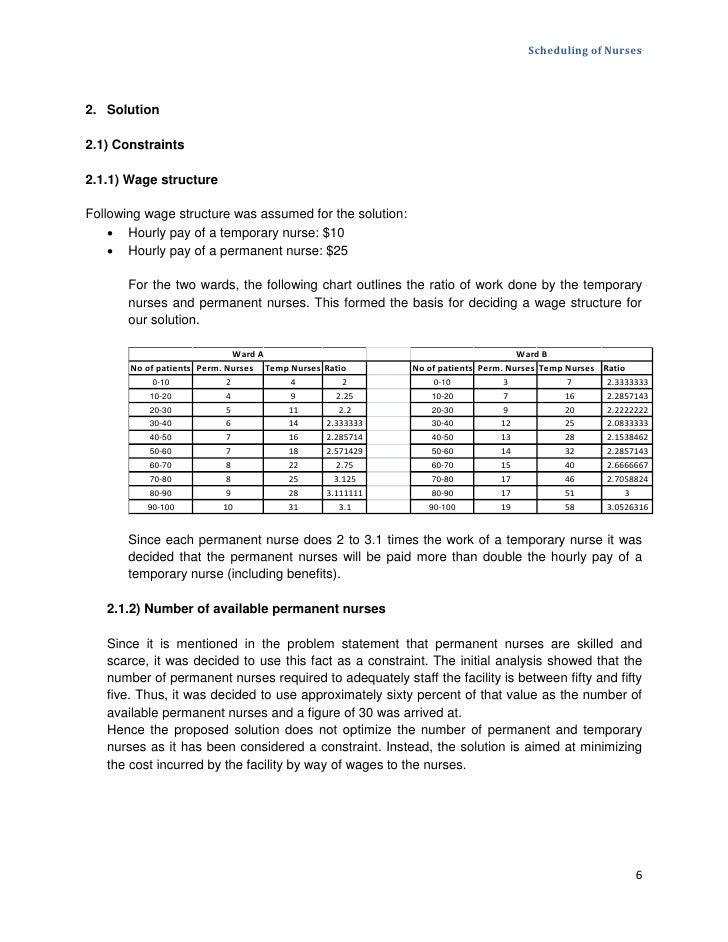 Excel/VBA model for nurse scheduling in outpatient wards