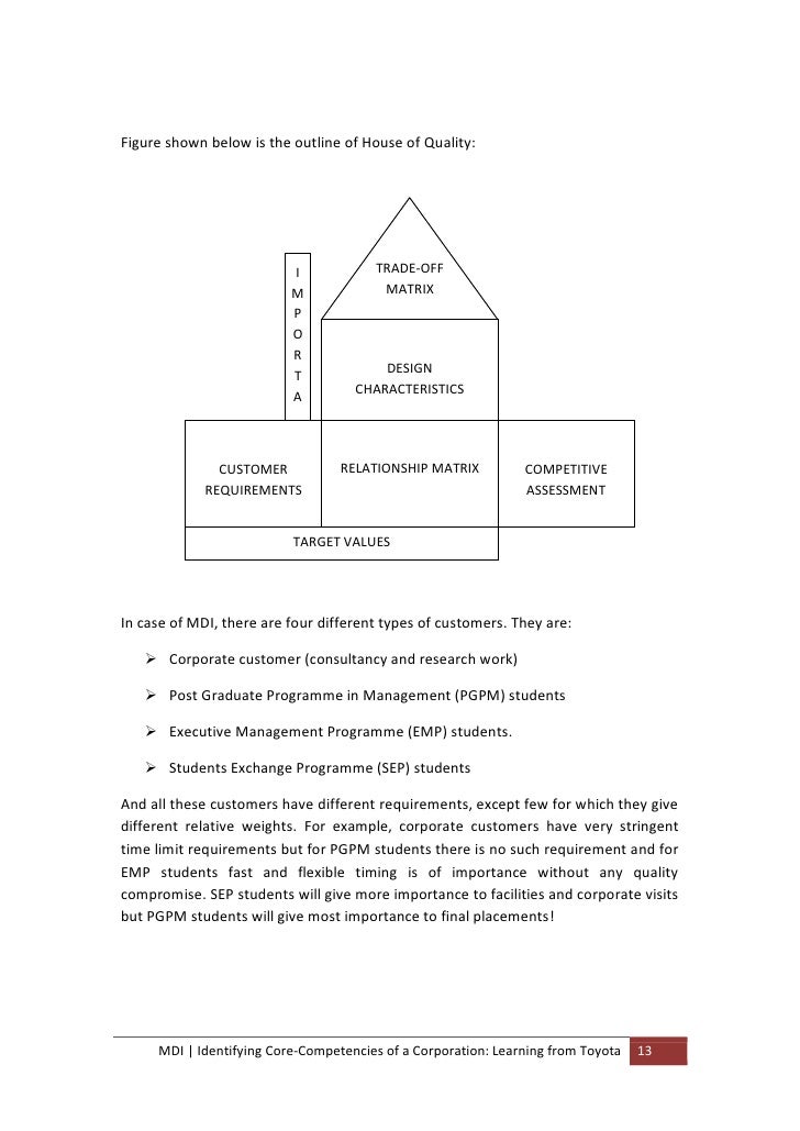 (PDF) Identifying Core-Competencies of a Corporation_ Learning From ...