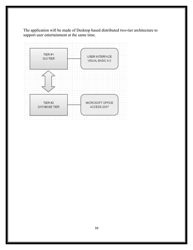 Smart Gym System documentation | DOC | Databases | Computer Software ...
