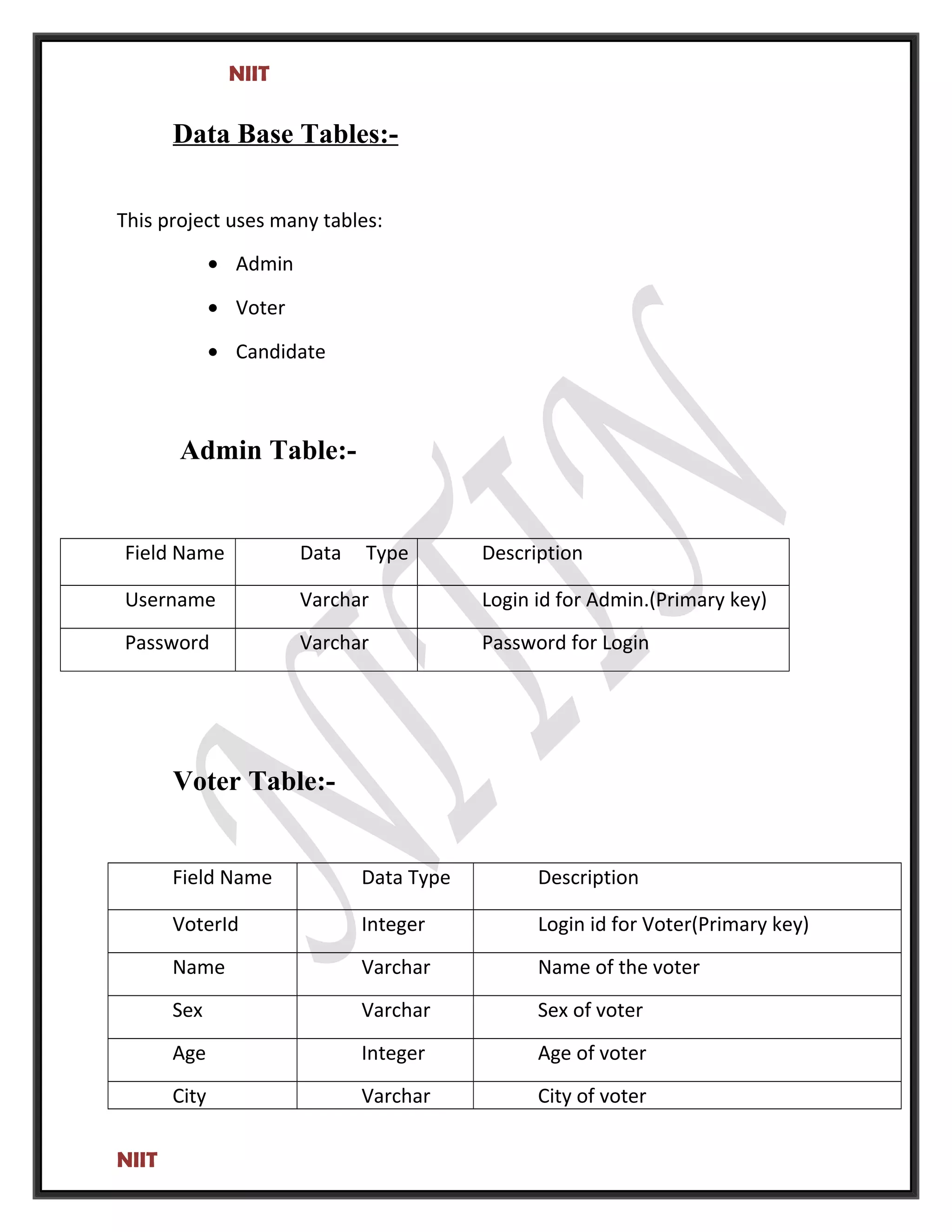 Online Voting System Project File | DOC