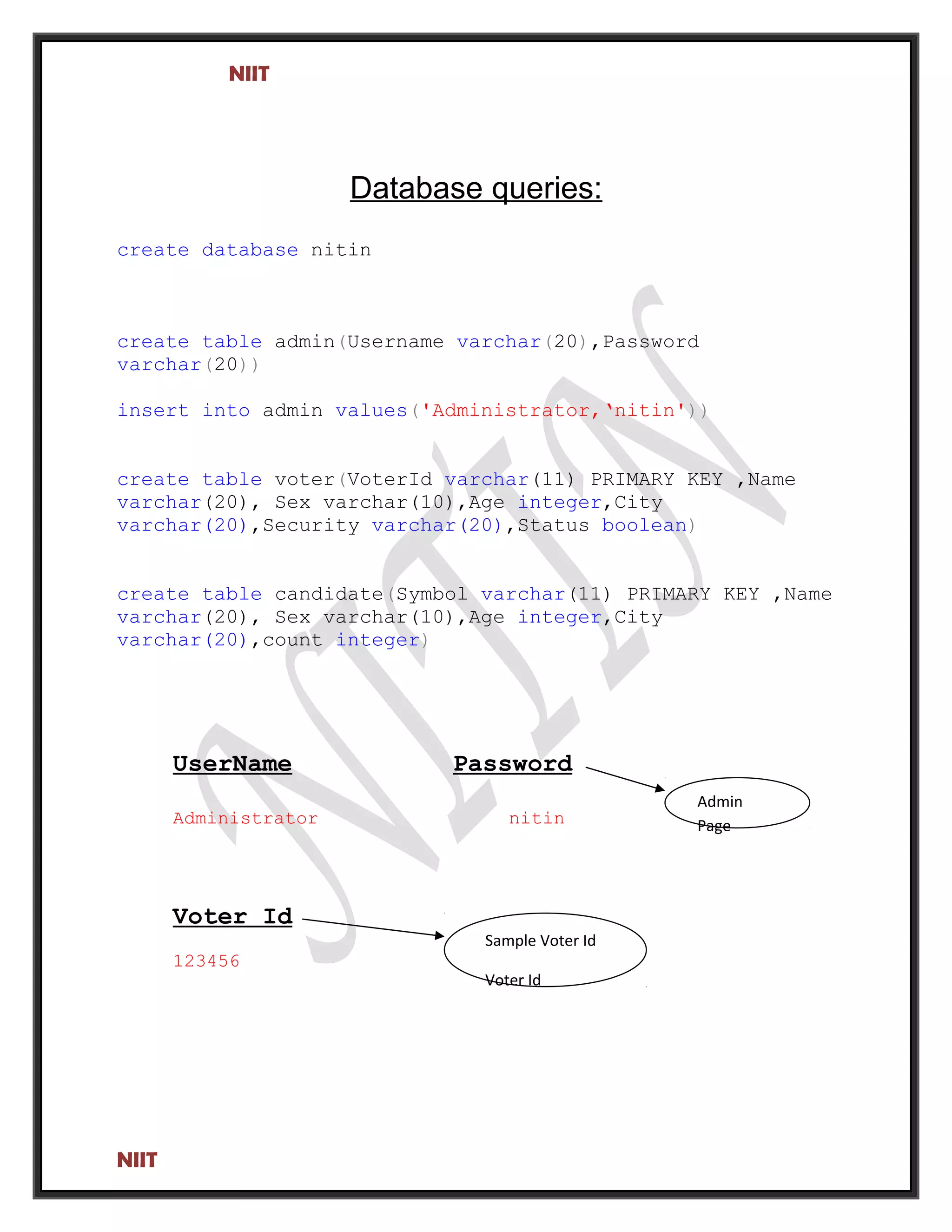 Online Voting System Project File | DOC
