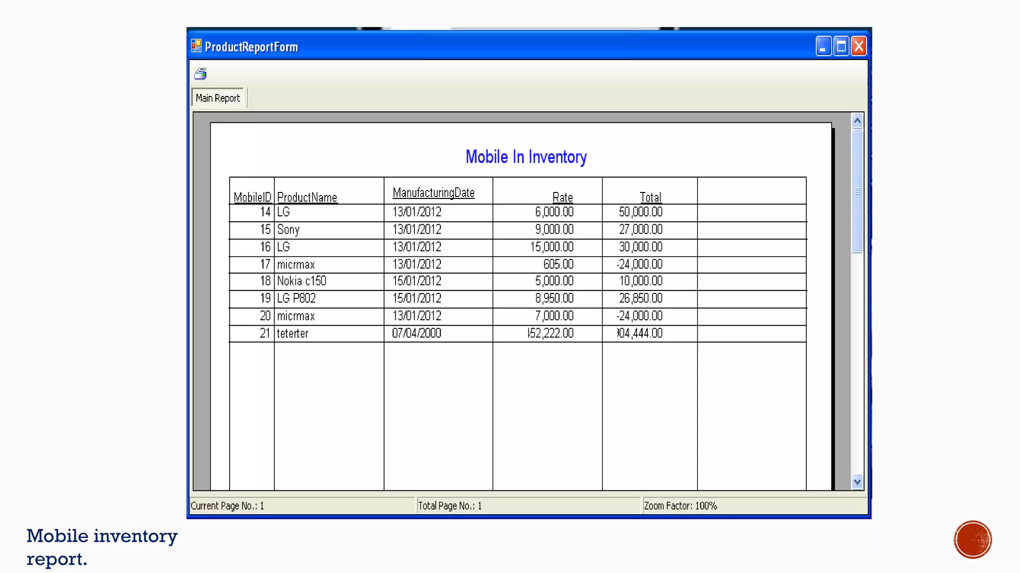 Project report on mobile shop management | PPS