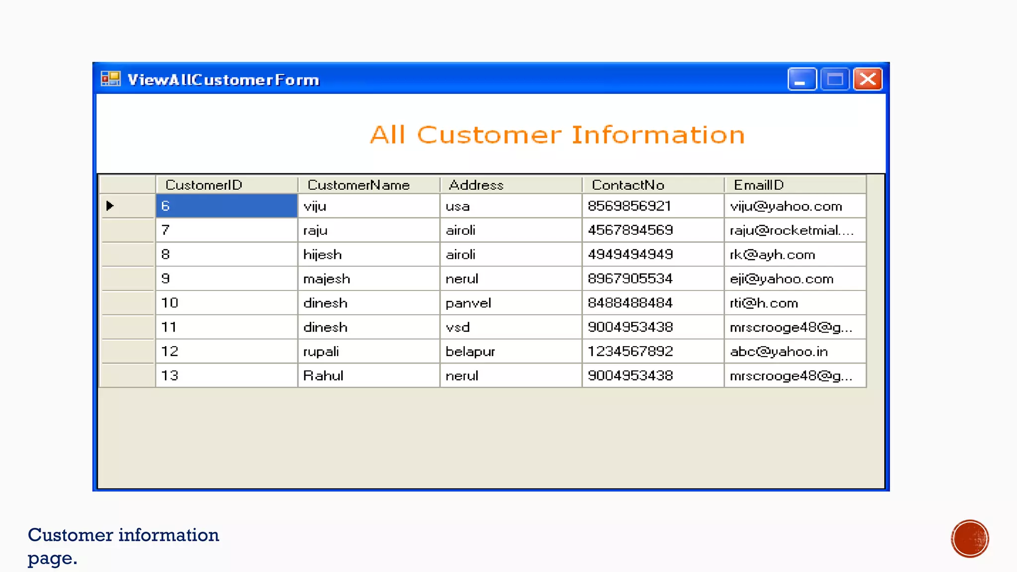 Project Report On Mobile Shop Management Pps