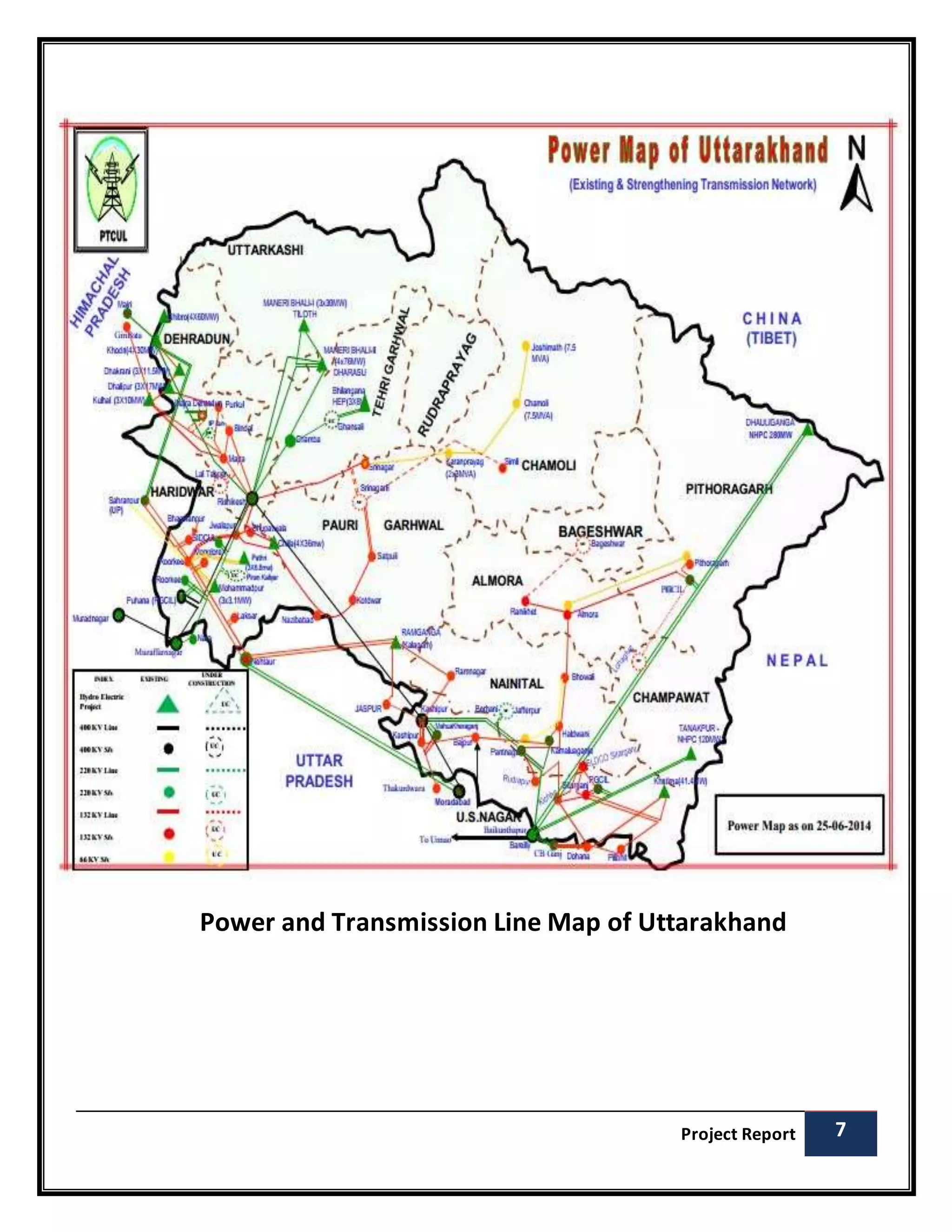 Electrical substations: 132 KV | DOCX