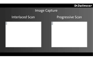 HDTV Technology and Scanning Techniques | PPTX