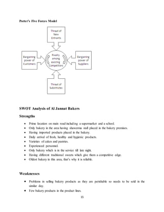 Strategic Marketing & Management | PDF