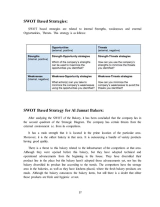 Strategic Marketing & Management | PDF