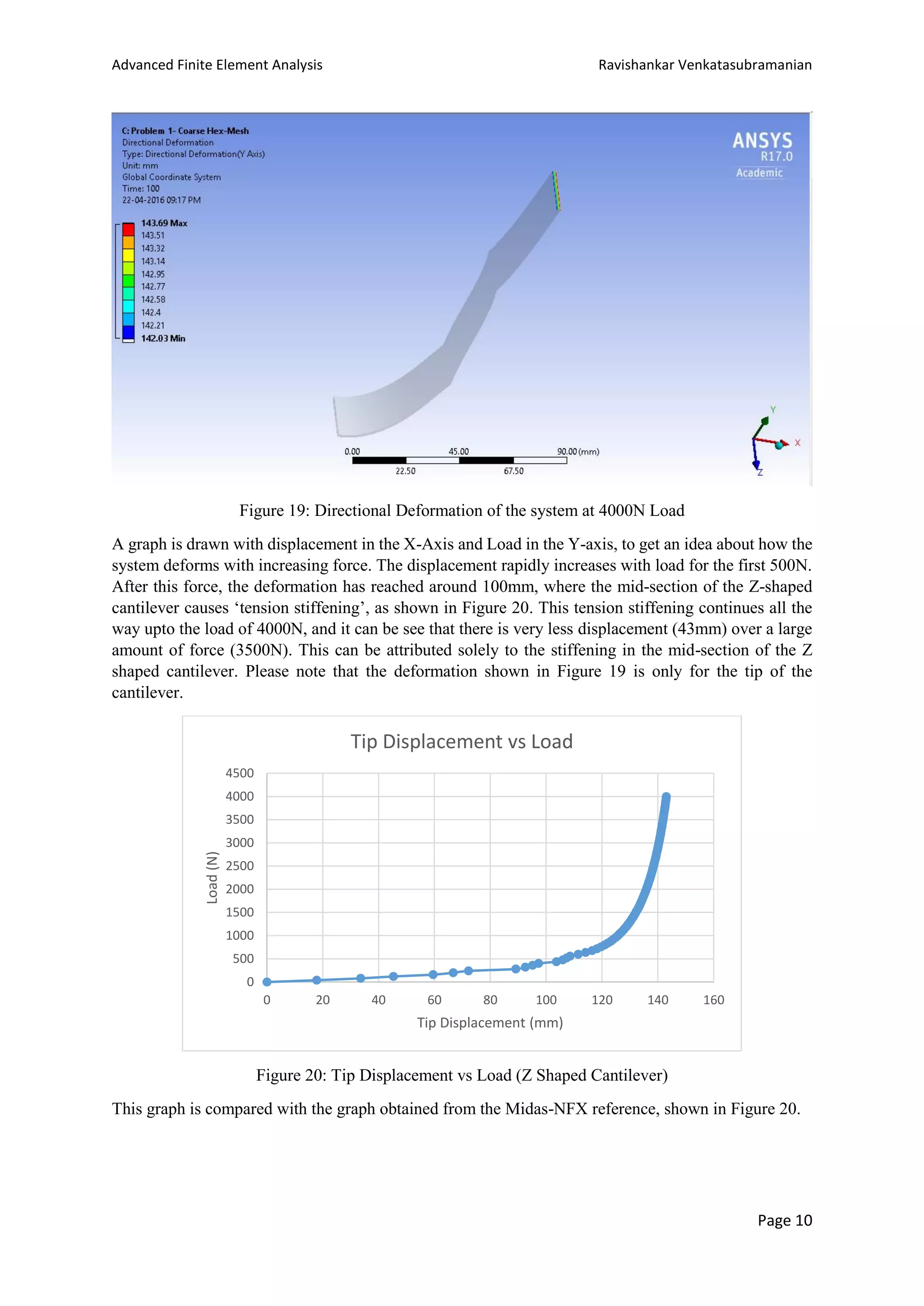Linear Dynamics And Non Linear Finite Element Analysis Using Ansys