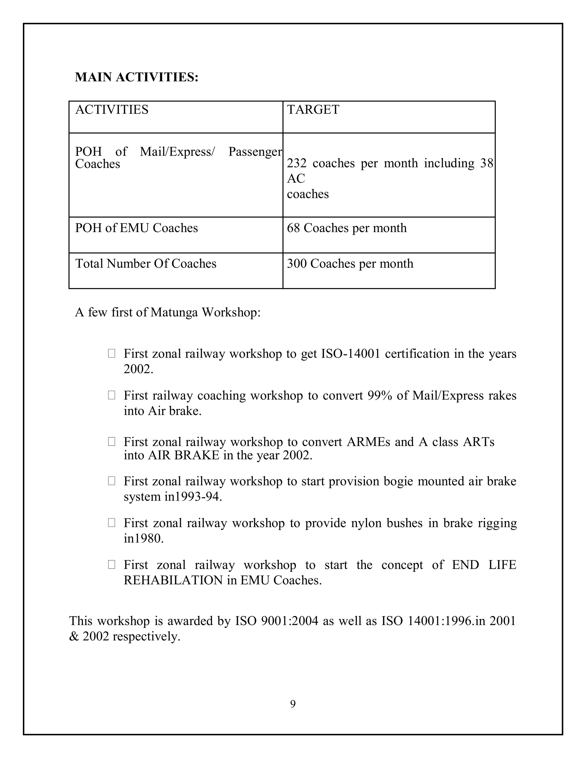 indian railway matunga carriage workshop | PDF