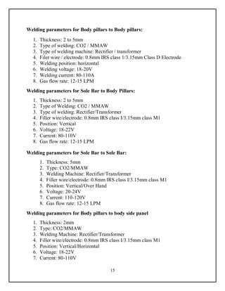 indian railway matunga carriage workshop | PDF