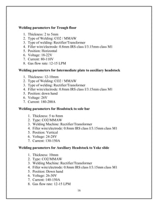 indian railway matunga carriage workshop | PDF