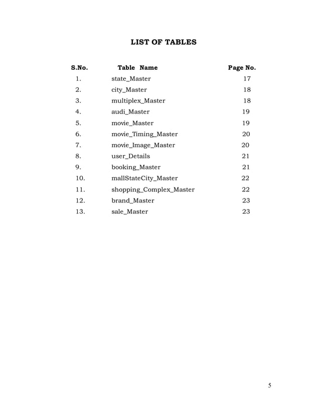 Project report on multiplex management system | DOCX
