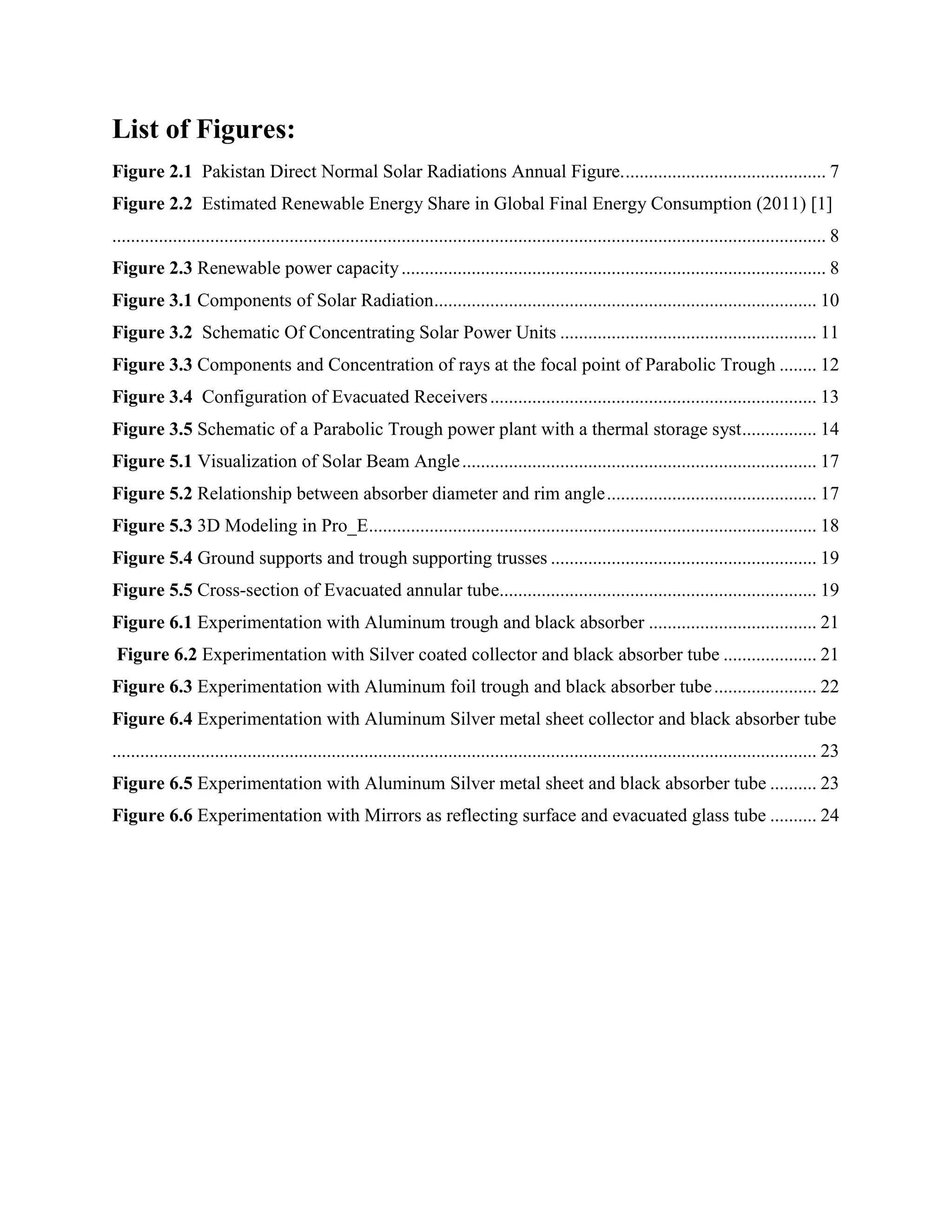 Parabolic Trough Collector Project Report | PDF
