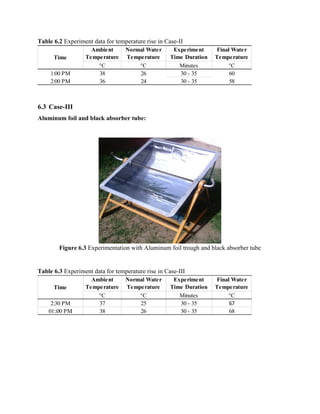 Parabolic Trough Collector Project Report | PDF