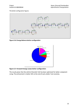 Design and Simulation of a series Hybrid Electric Vehicle (HEV ...