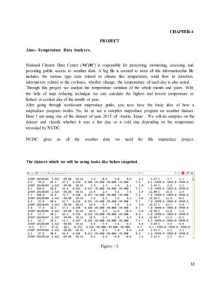 project report on hadoop | PDF