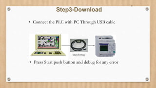 PLC and SCADA | PPTX