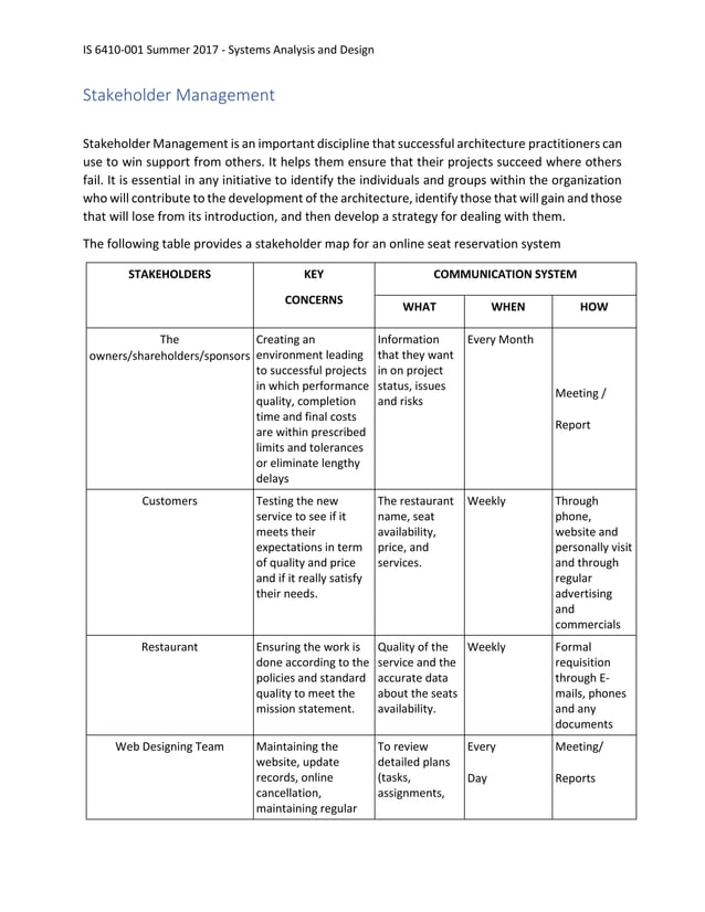 Table Reservation System | PDF