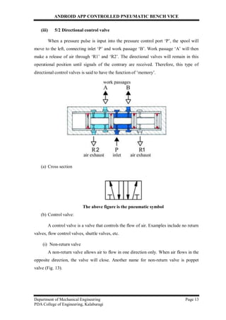 Android App Controlled Pneumatic Bench vice | PDF