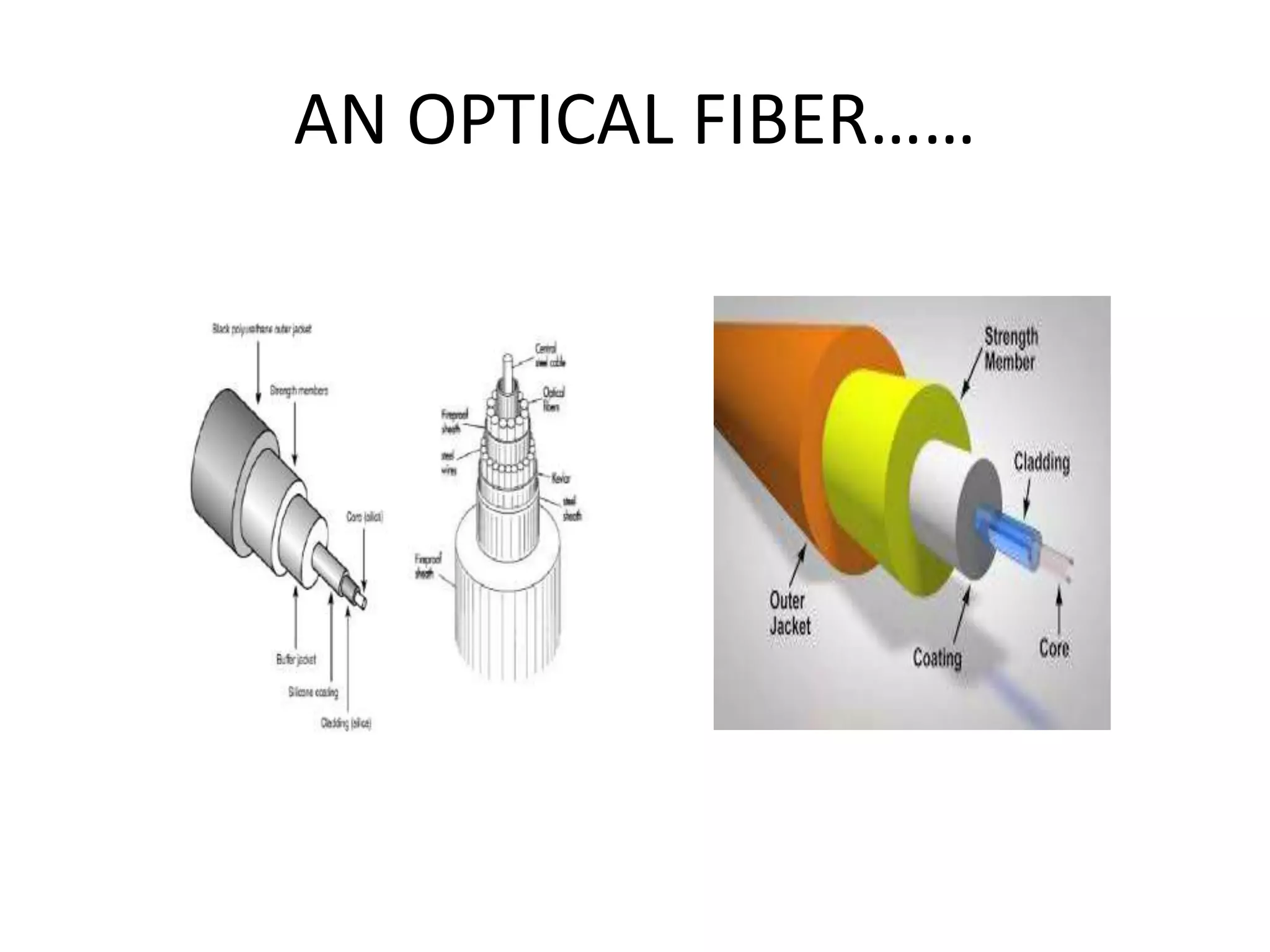 Internship Training Project Report "PowerGrid" | PPTX | Computer Networking | Computing