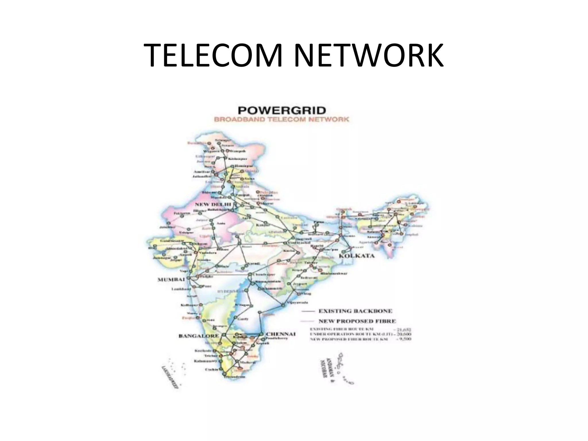 Internship Training Project Report "PowerGrid" | PPTX | Computer Networking | Computing