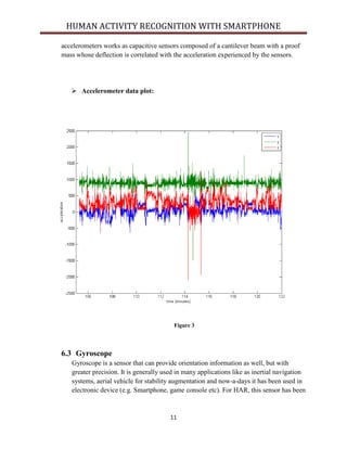 Human Activity Recognition using Smartphone's sensor | PDF