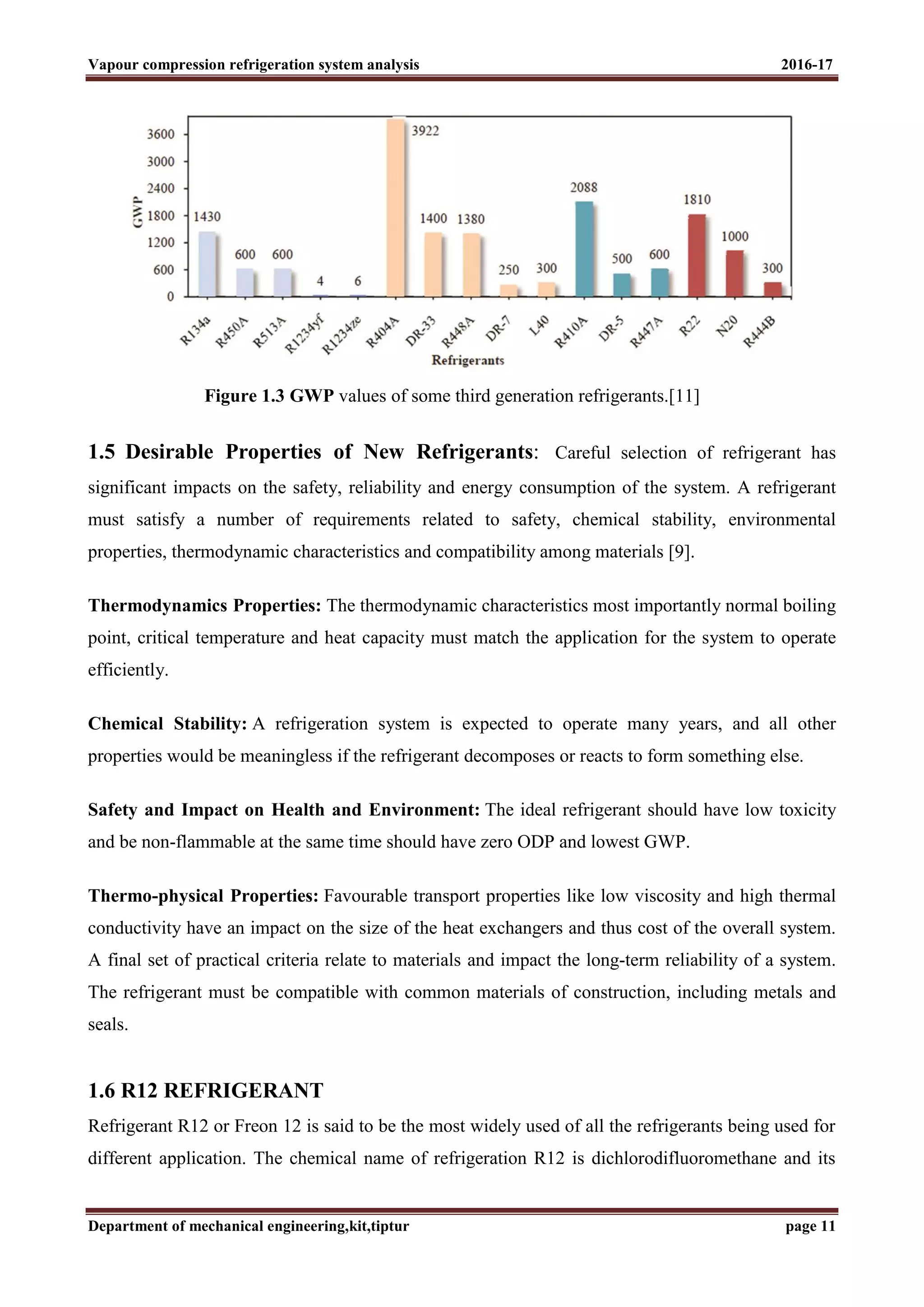PERFORMANCE ANALYSIS OF VAPOR COMPRESSION REFRIGERATION SYSTEM USING DIFFERENT DIAMETER ...