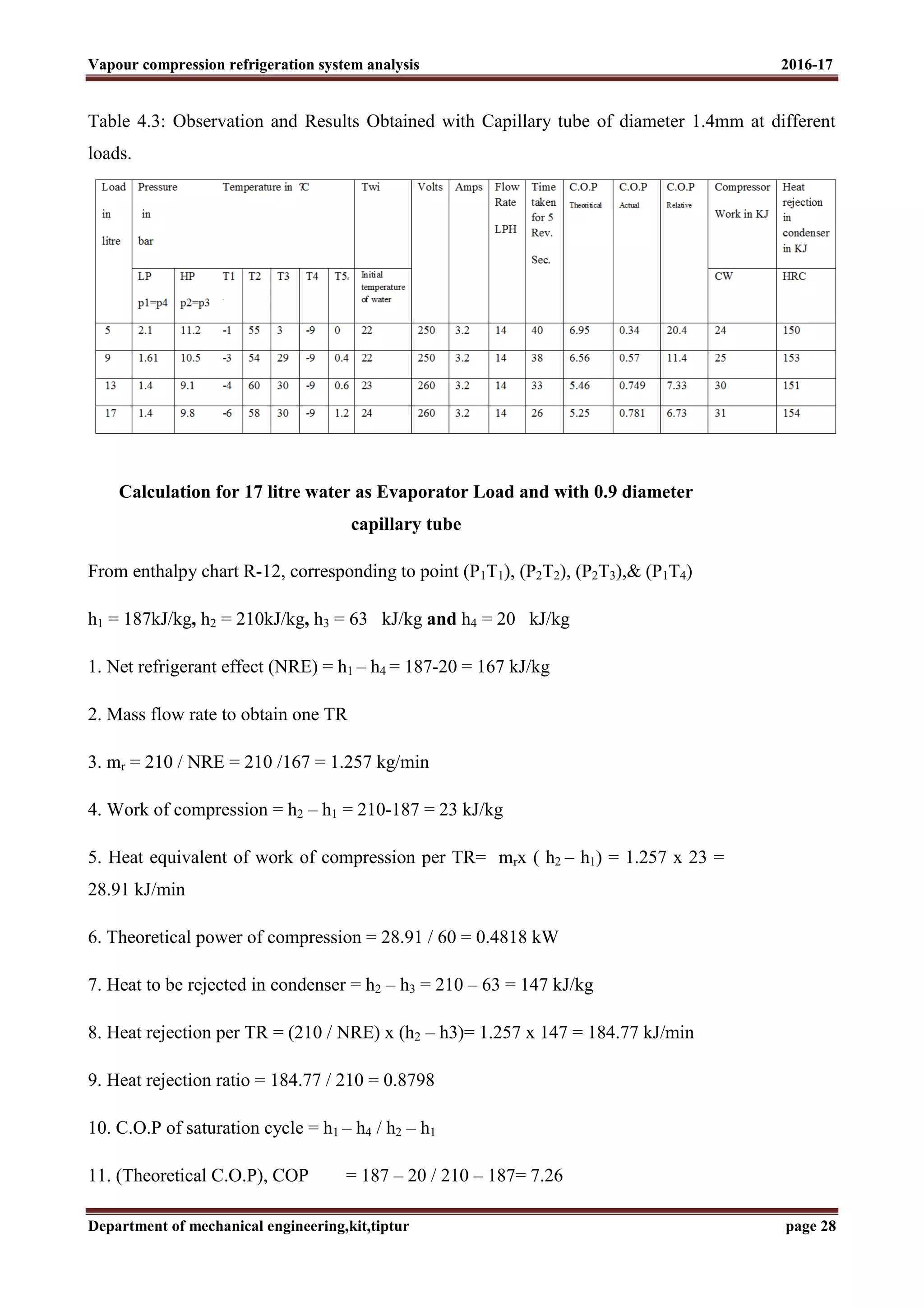 PERFORMANCE ANALYSIS OF VAPOR COMPRESSION REFRIGERATION SYSTEM USING DIFFERENT DIAMETER ...