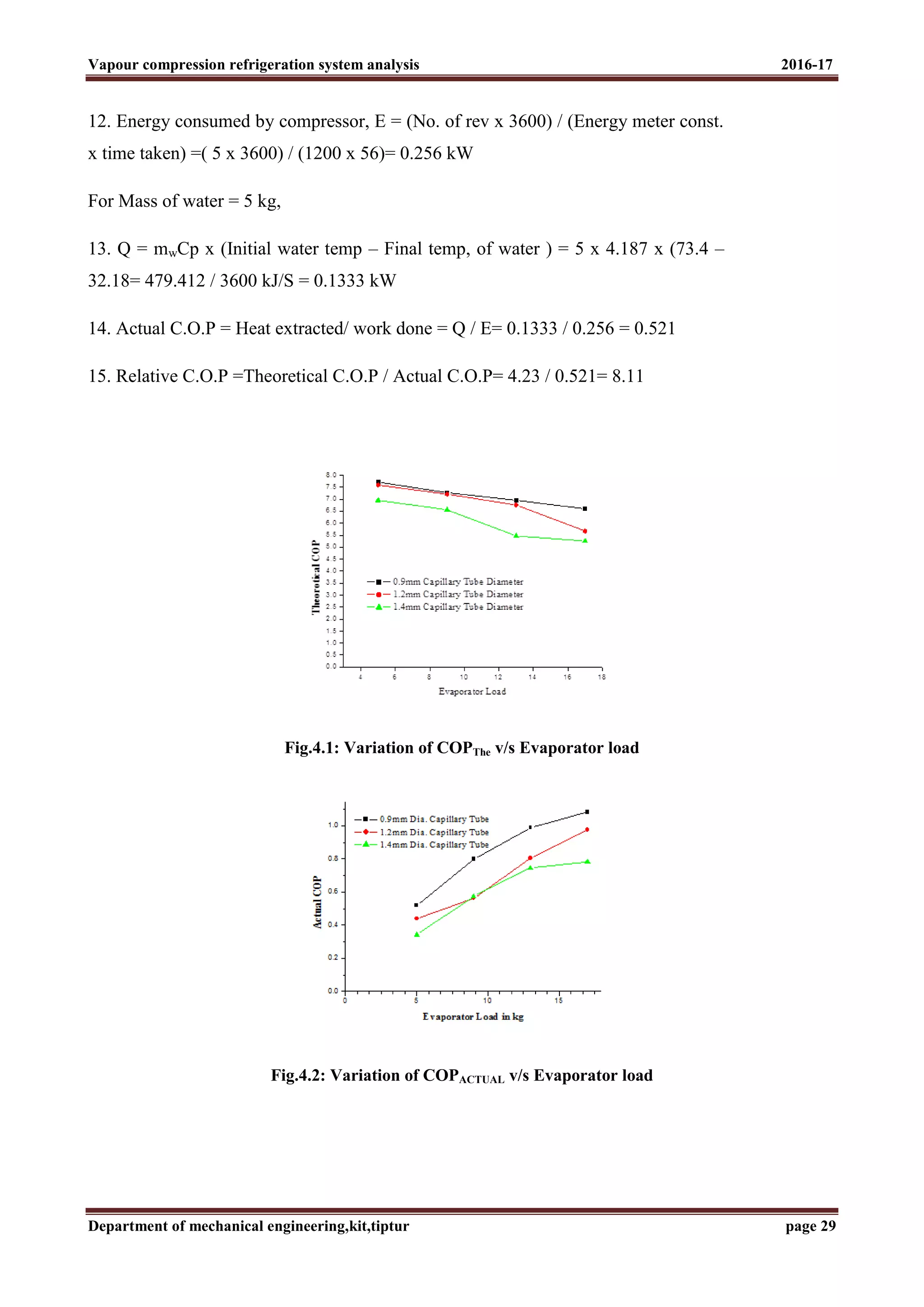 PERFORMANCE ANALYSIS OF VAPOR COMPRESSION REFRIGERATION SYSTEM USING DIFFERENT DIAMETER ...