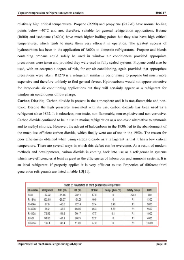 PERFORMANCE ANALYSIS OF VAPOR COMPRESSION REFRIGERATION SYSTEM USING DIFFERENT DIAMETER ...