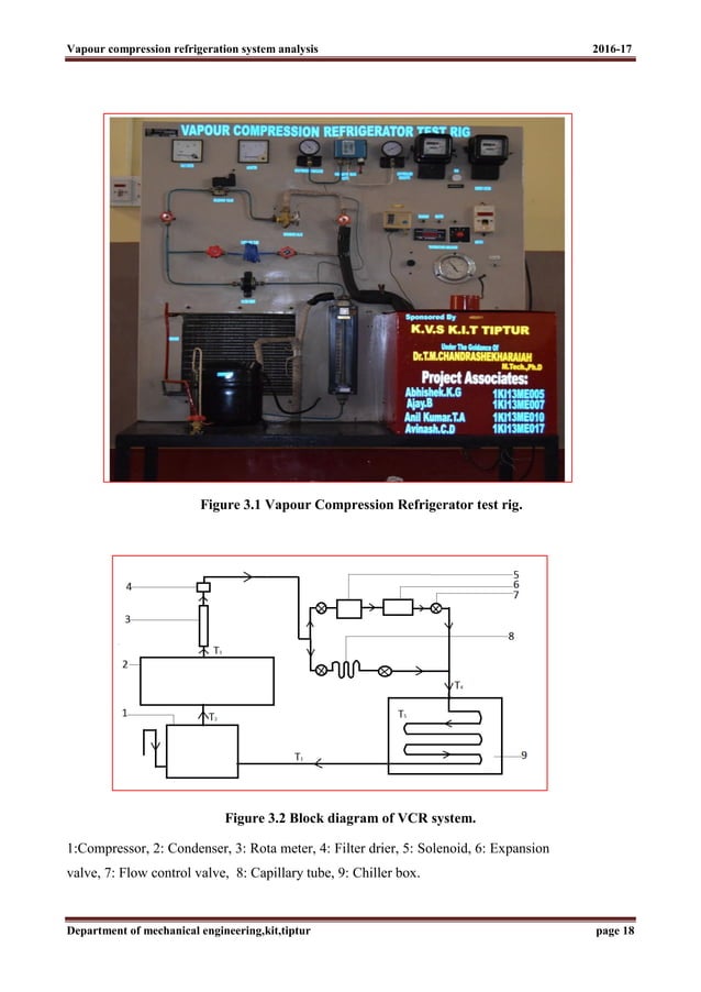 PERFORMANCE ANALYSIS OF VAPOR COMPRESSION REFRIGERATION SYSTEM USING DIFFERENT DIAMETER ...