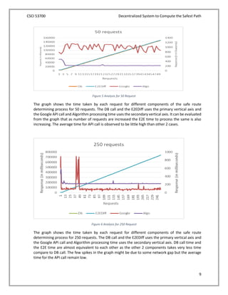 Decentralized system to compute safest route - Report | PDF | Programming Languages | Computing